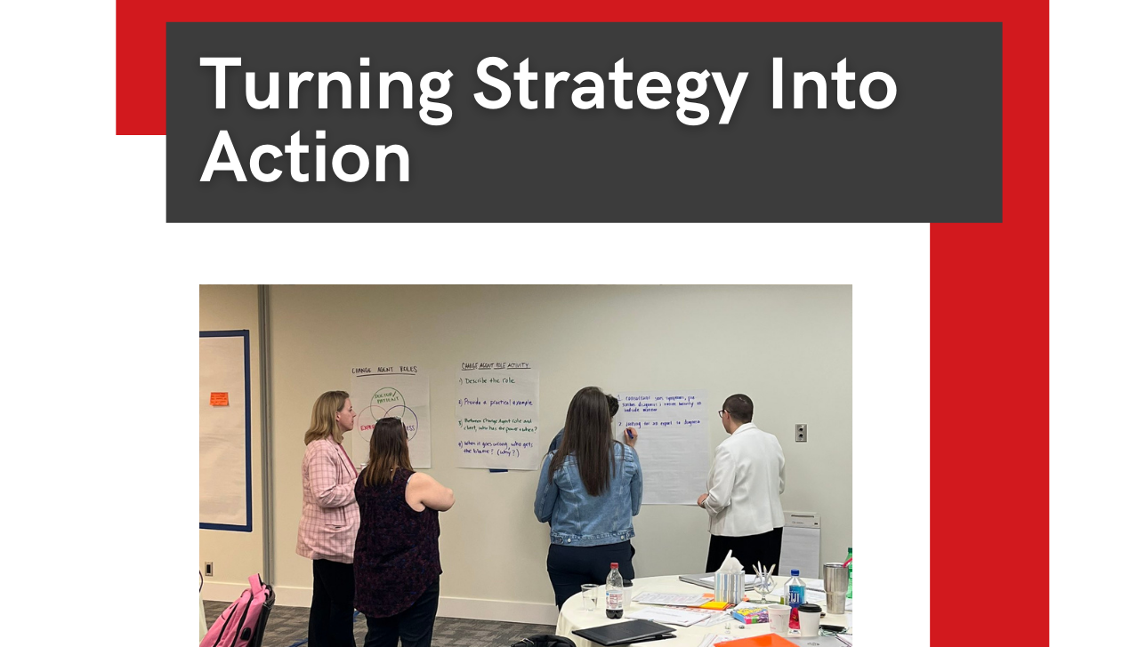 Strategy Activation: Bring Strategy to Life